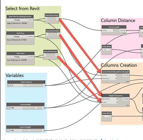 Generative Design Results Not Match Generative Design Dynamo