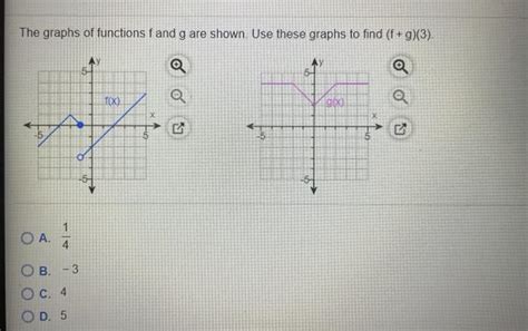 solved the graphs of functions fand g are shown use these