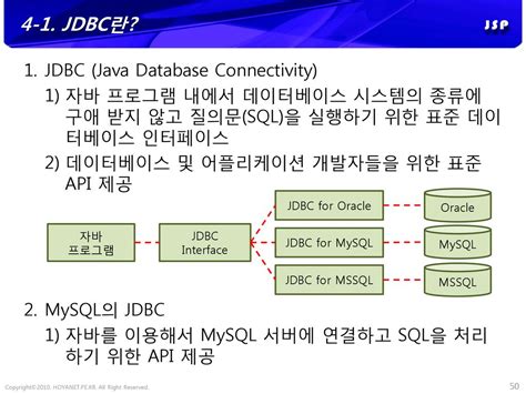 chapter 2 개발환경 구축하기 ppt download