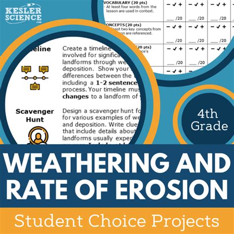 Ngss Weathering And Rate Of Erosion Activities For 4th Grade Science