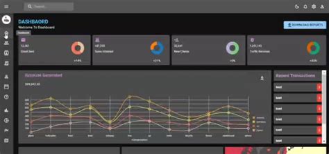 Mahmoud Shaaban On Linkedin Reactjs Materialui Nivocharts