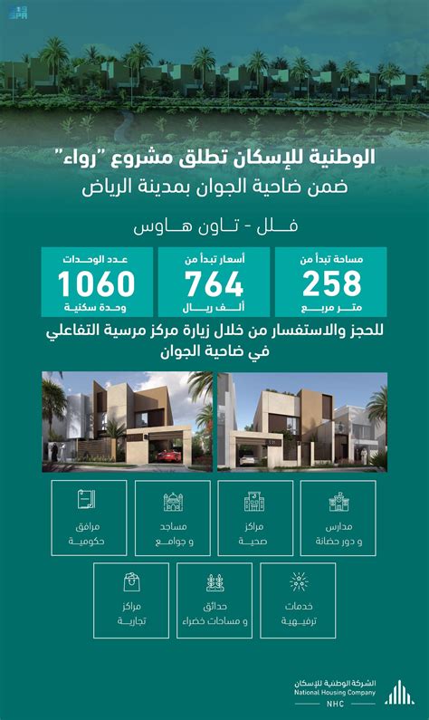 اقتصادي الوطنية للإسكان تطلق مشروعين جديدين في الرياض وجدة لتوفير