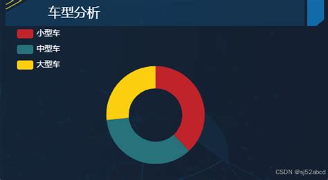 智能交通违章识别系统交通违法行为辨别关键技术 Csdn博客