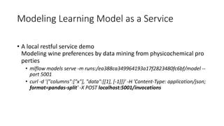 Mlflow With Databricks PPT