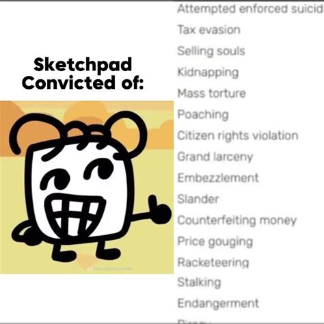 Sketchpads Crimes Objectshowscommunity Osc Objectshow Thenightlymanor Youtube