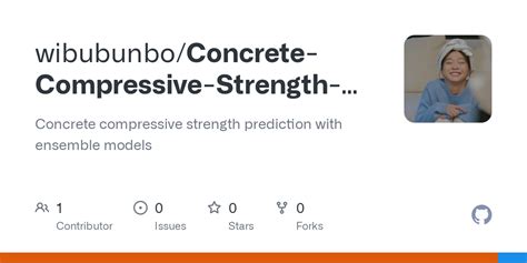 Github Wibubunboconcrete Compressive Strength Prediction Concrete Compressive Strength