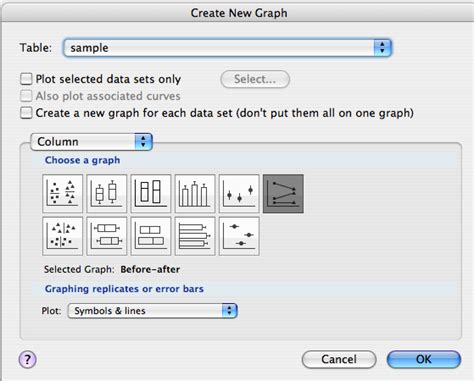 Graph Tip Showing Both Bars And Individual Points By Overlaying Two
