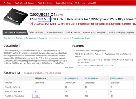 DS UB Q Max Pixel Clock Mhz MHz Interface Forum Interface TI E E Support Forums