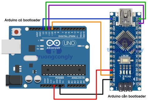 cách nạp bootloader cho vi Điều khiển trên arduino sử dụng arduino uno