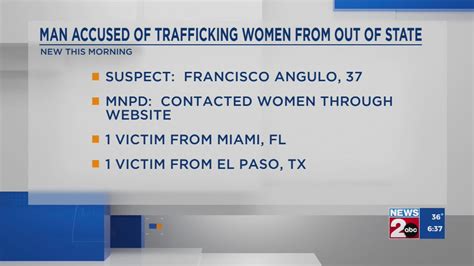 Man Charged With Sex Trafficking Women Into Nashville Wkrn News