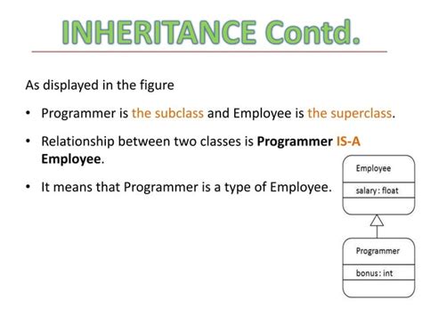 java inheritance ppt