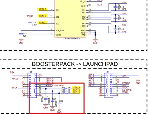 Drv8305 Q1 Drv83053qphpq1 Sox Voltage Didnt Steady Follow Mos Output Pwm Frequency Motor