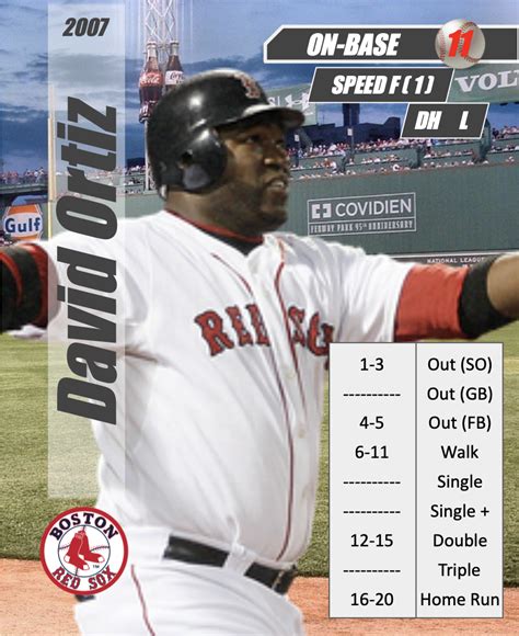 Red Sox Mlb