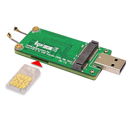 3G 4G Wireless USB MODEM