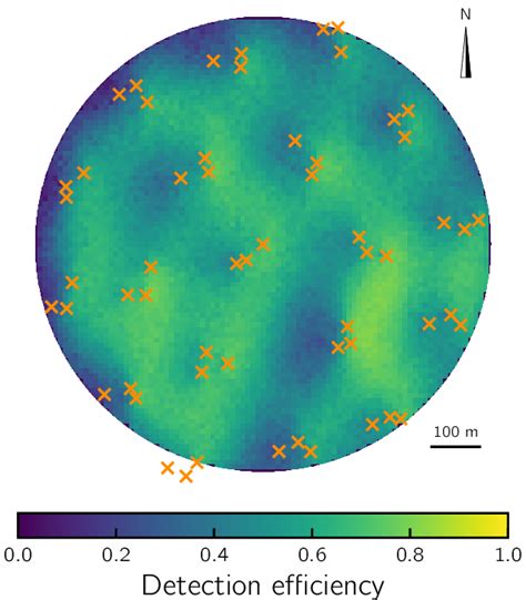 The Detection Efficiency As A Function Of The Air Shower Core Location