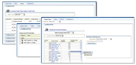 Oow2011 Obiee 11g And Adf Integration Using The Action Framework