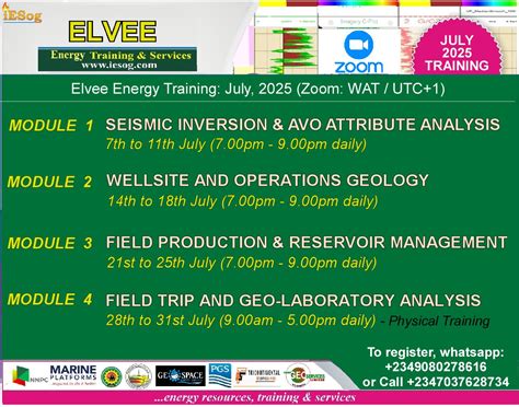 Basic Seismic Inversion And Avo Attribute Analysis Module 1 For Month Of July Iesog