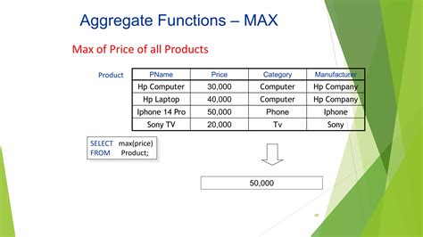Database Management Systems And Sql Serverpptx