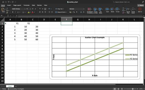 Creating Charts Using Openpyxl Geeksforgeeks