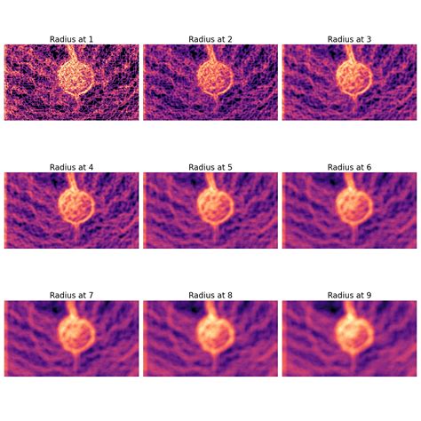 skimage · github topics · github
