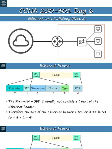 Lan Switching Part 2 Pdf Ethernet Network Architecture