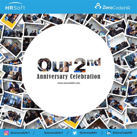 Coder Coding Codinglife Techcompany Hr Zerocode Nocodeplatform