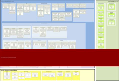 Insurance Business Model Diagram Insurance Business Model