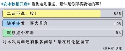安永2021秋季校园招聘正式启动！全职、实习等你来！