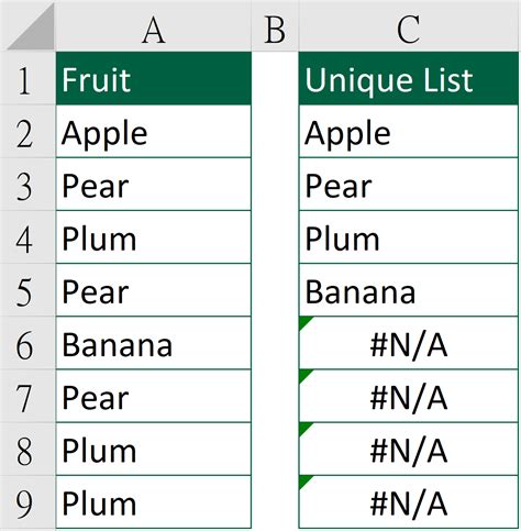 How To Get Unique Values Without Unique Function Excel