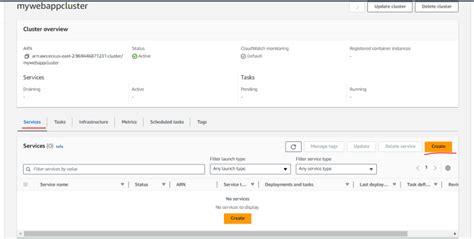 Deploying A Containerized Web Application Using Aws Ecr Ecs And Fargate Dev Community