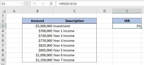 How To Use The Excel Irr Function