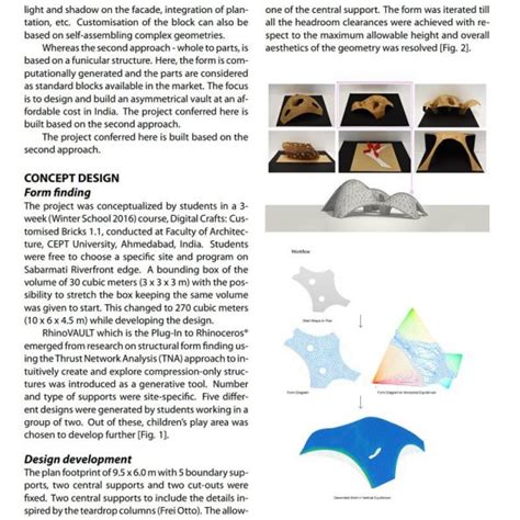 Bridging The Gaps Parametric House