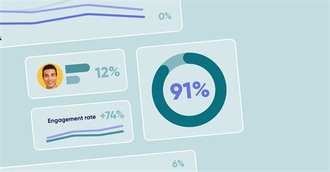 Consumer Behavior In Financial Services ｜5 Insights For Your Cx