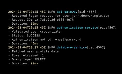 Devops Observability Transforming Data Into Strategic Insights