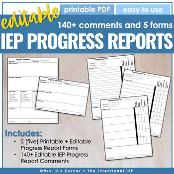 Editable Progress Report Forms For IEP Goals Skills IEP Progress