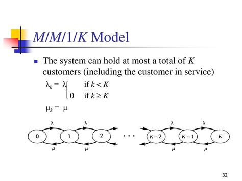 Ppt Queueing Theory Powerpoint Presentation Free Download Id5381973