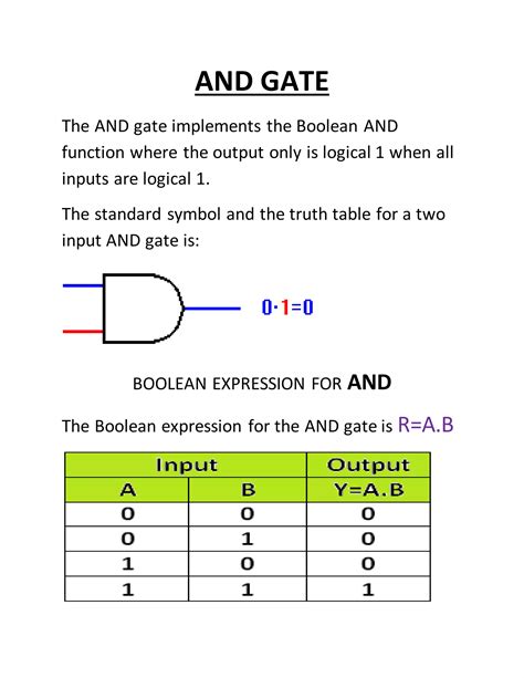 Physics Investigatory Project Logic Gates Class Xii Docx