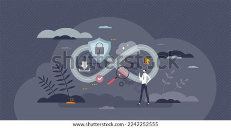 Application Security Devsecops Over 14 Royalty Free Licensable Stock