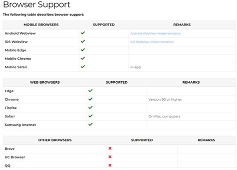 Quickstart Set Up Trusted Signing Microsoft Learn