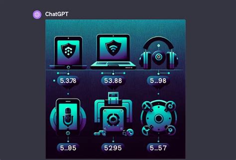 Putting The ChatGPT Advanced Data Analysis To The Test Can ChatGPT Code Sirrona Web Design