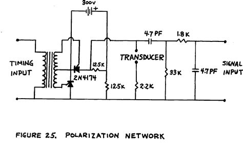 Figure 2 From Design Of An Improved Acoustic System For Determination Of The Concentration Of