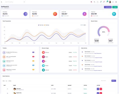 Zanex React Typescript Admin And Dashboard Template