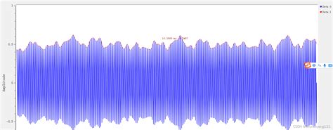 基于gnu Radio 无线电平台实现各种常规通信信号的模拟，可以结合ad9361、usrp、hackrfone等sdr平台实现发射和接收实验 Csdn博客