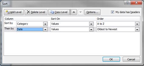 building charts with multiple series and custom x axis page 4 of 6