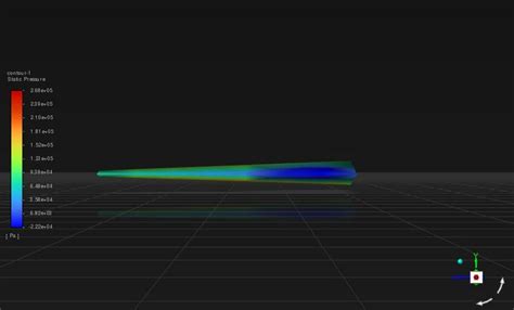 Figure A 5 Representation Of Static Pressure Contours Download Scientific Diagram