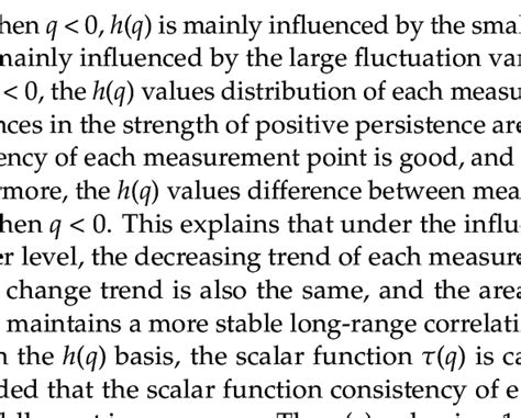 Multifractal Spectrum Of Typical Acoustic Emission Signals Download Scientific Diagram