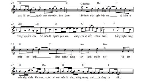 Sheet Nh C B I H T Nh N Ng C A Anh Sheet Nh C Hay Vi T Nam Sheet Nh C B I H T Nh N Ng C A Anh