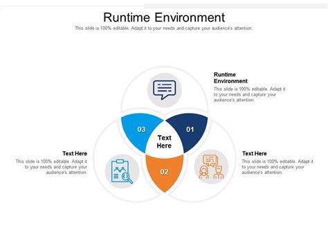Runtime Environment Ppt Powerpoint Presentation Download Cpb Presentation Graphics