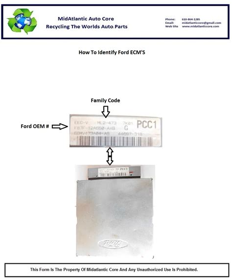 Ford ECM Full List MidAtlantic Core