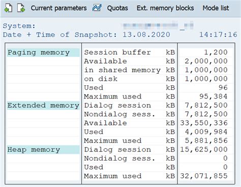 How To Temporarily Modify Memory Settings Via Rsmemory